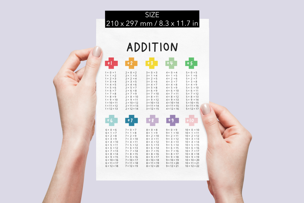 Addition Chart – Nouroozi